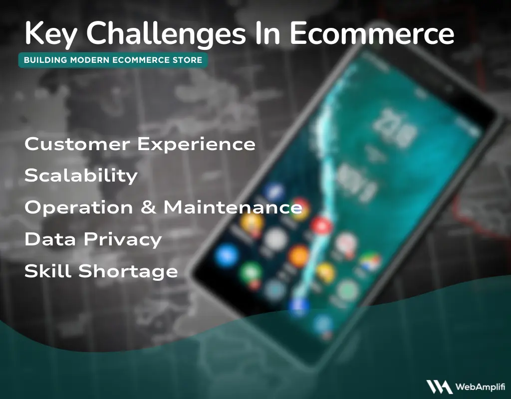 What Are The Key Challenges In Ecommerce Development